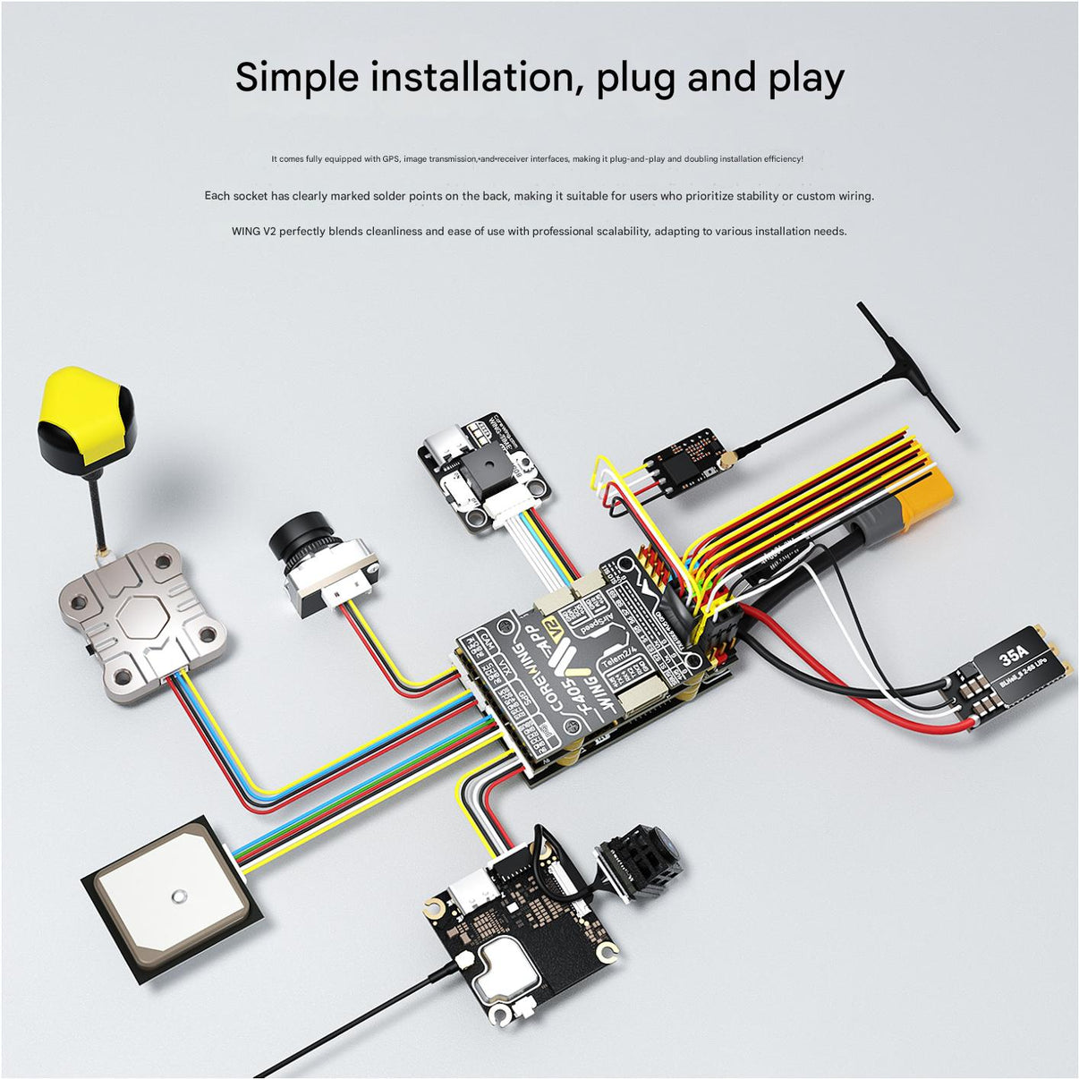 COREWING F405 Wing V2 Fixed-wing Model AirplaneDrone Flight Control Sy ...
