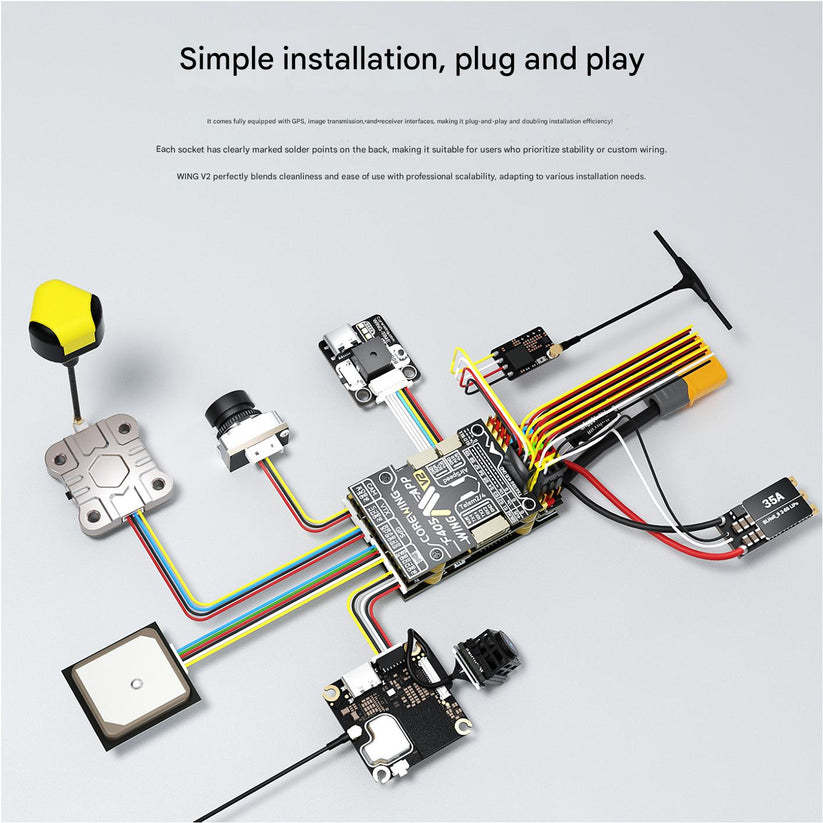 COREWING F405 Wing V2 Fixed-wing Model AirplaneDrone Flight Control Sy ...